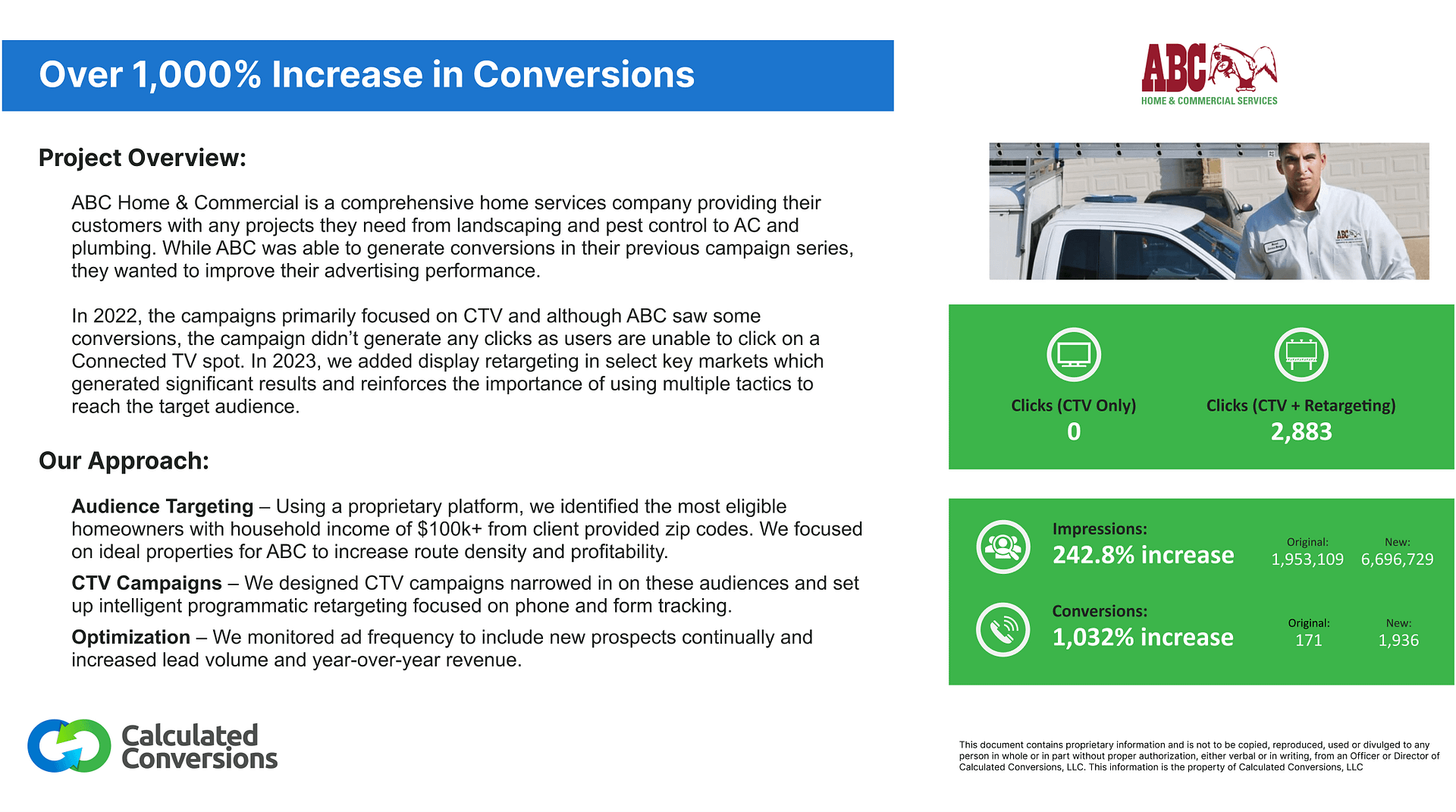 Debug - Case Studies - Calculated Conversions